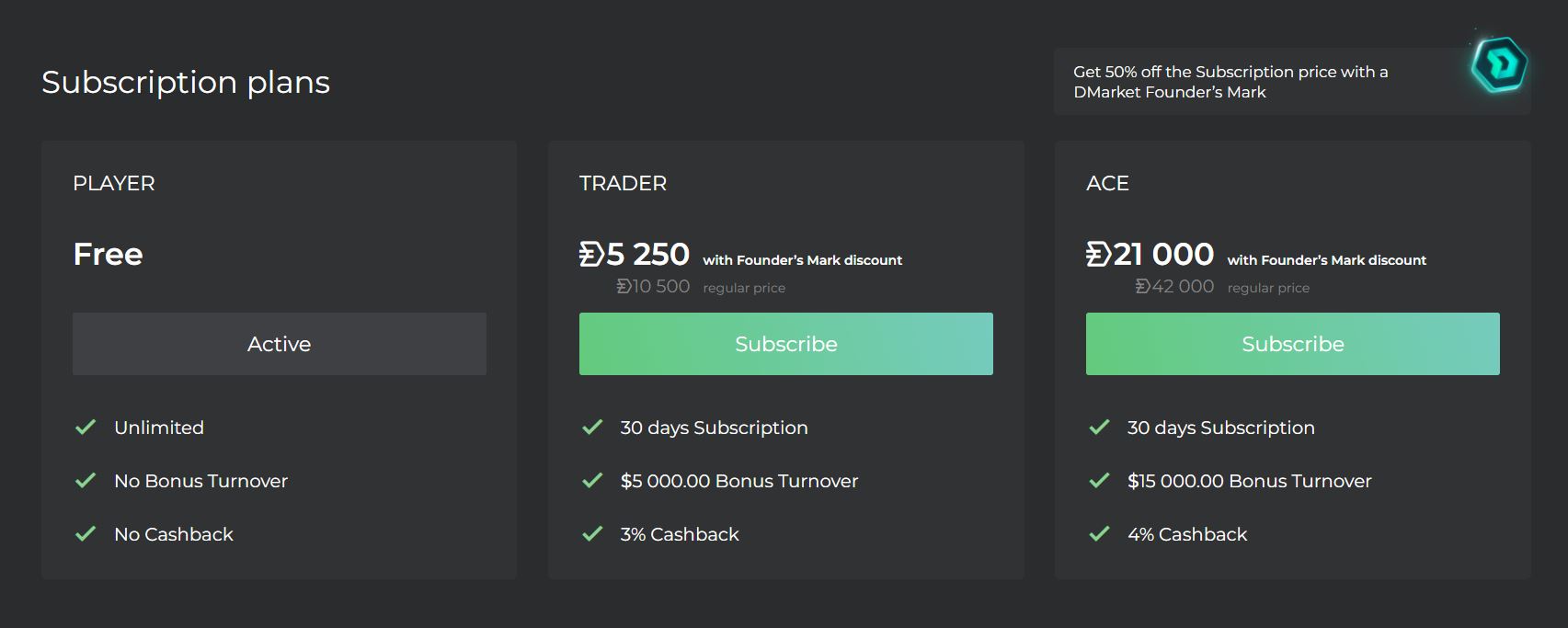 dmarket-review-averyolive